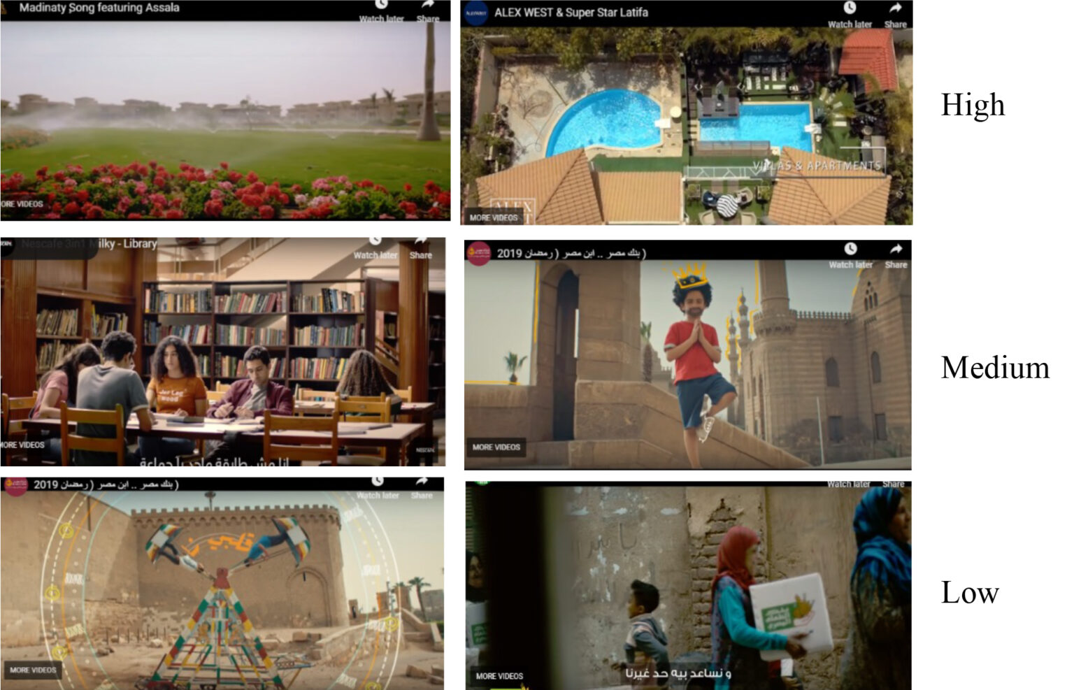 Impact of Target-Audience Characteristics on the Portrayal of Women in ...